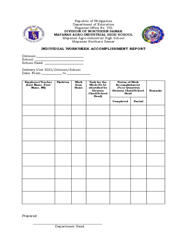 Iwar Department Head and Teacher | PDF | Schools
