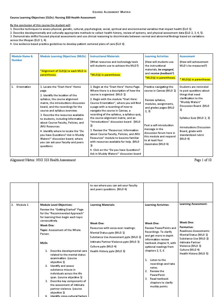 Course Alignment Matrix | Download Free PDF | Educational Assessment ...