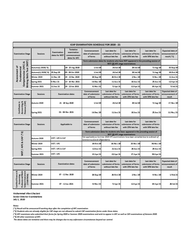 ICAP Examination Schedule 2020-21 | PDF