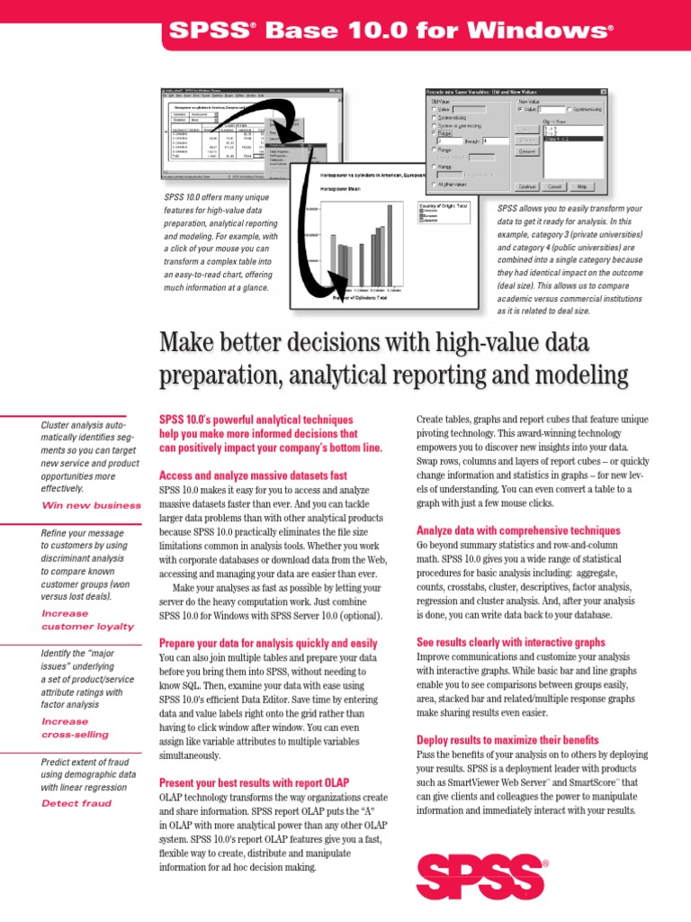 SPSS Base 10.0 For Windows | PDF | Errors And Residuals | Regression Analysis