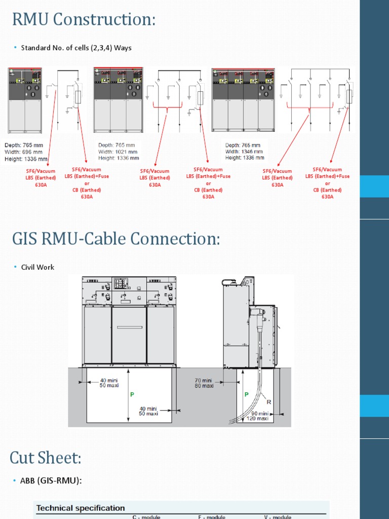 RMU Construction:: Standard No. of Cells (2,3,4) Ways | PDF