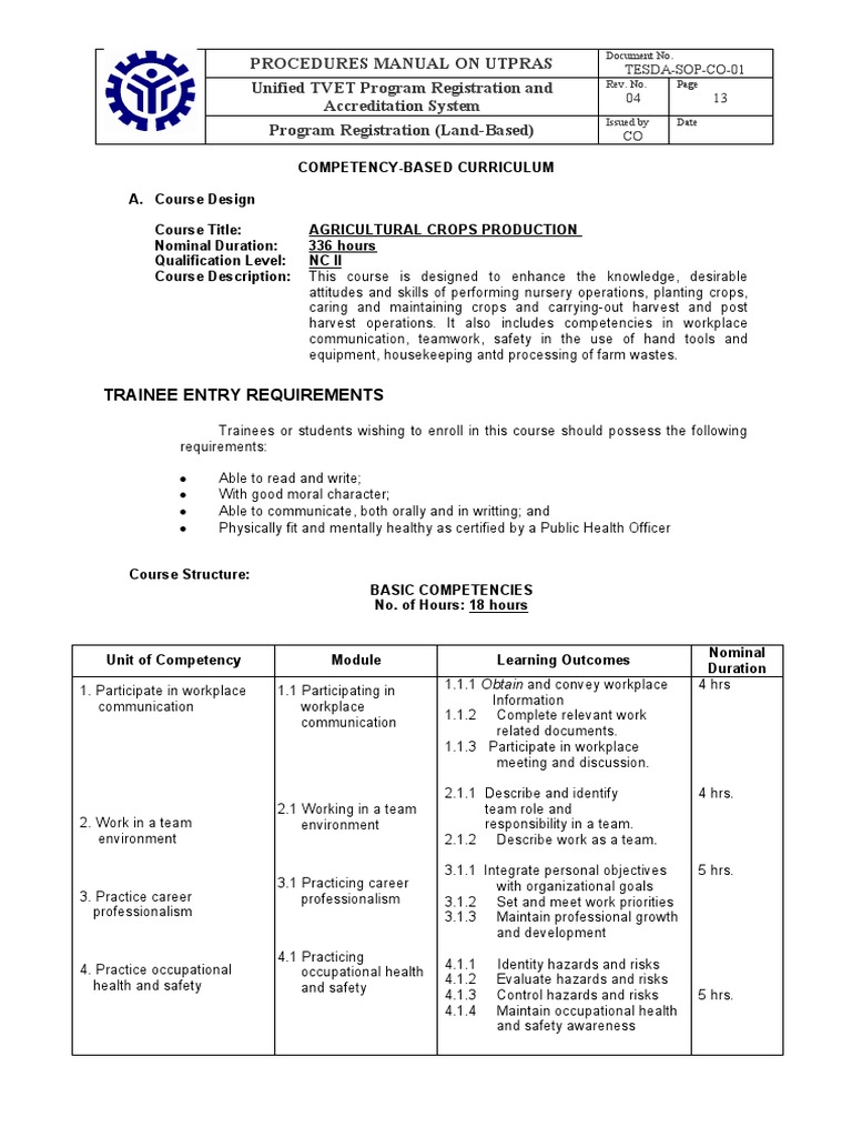 Procedures Manual On Utpras Unified TVET Program Registration and Accreditation System Program ...