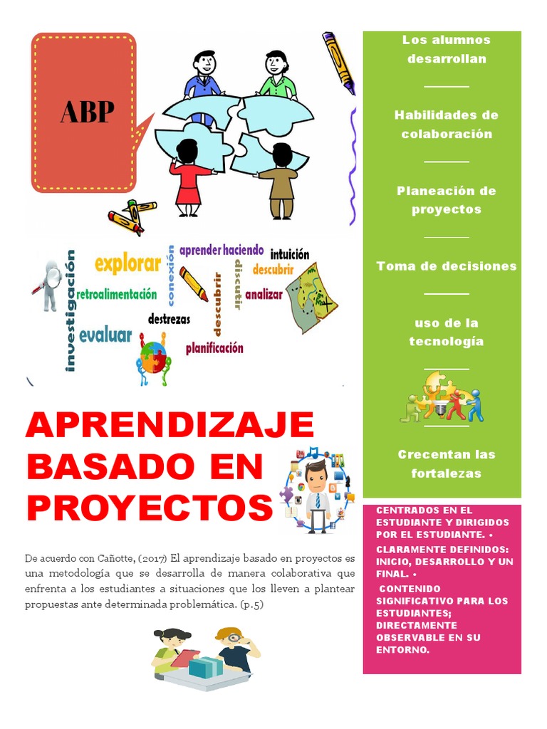 ABP Infografia | PDF
