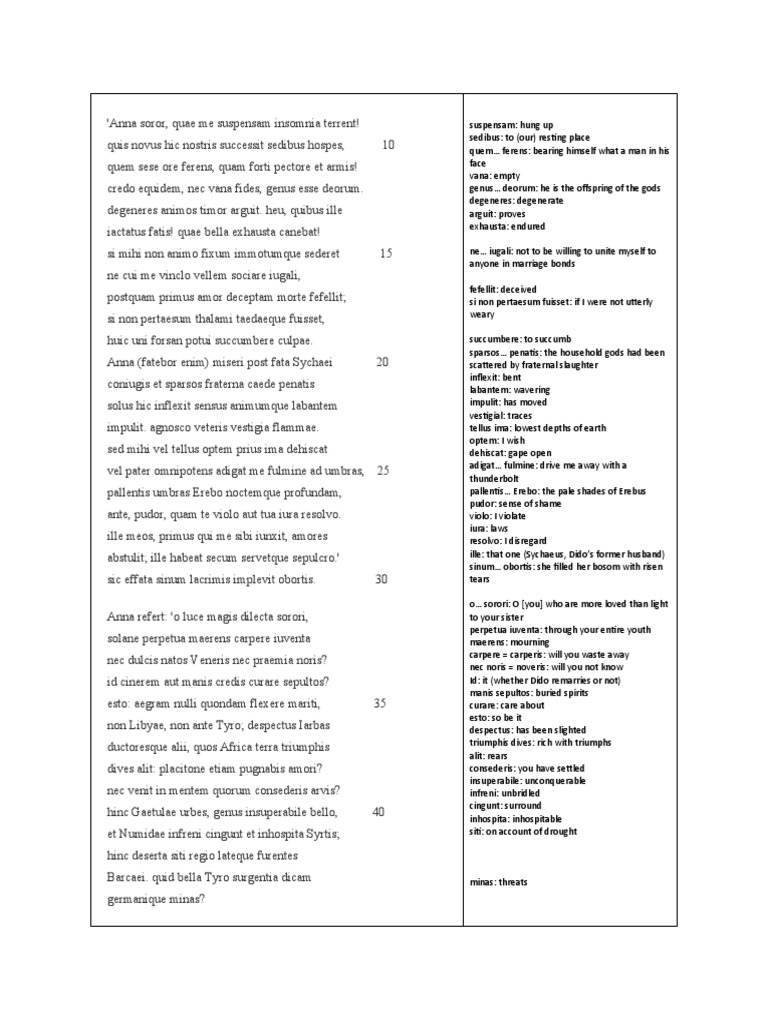 Aeneid IV Lines 9 Through 49 Passage and Questions | PDF | Trojan War ...