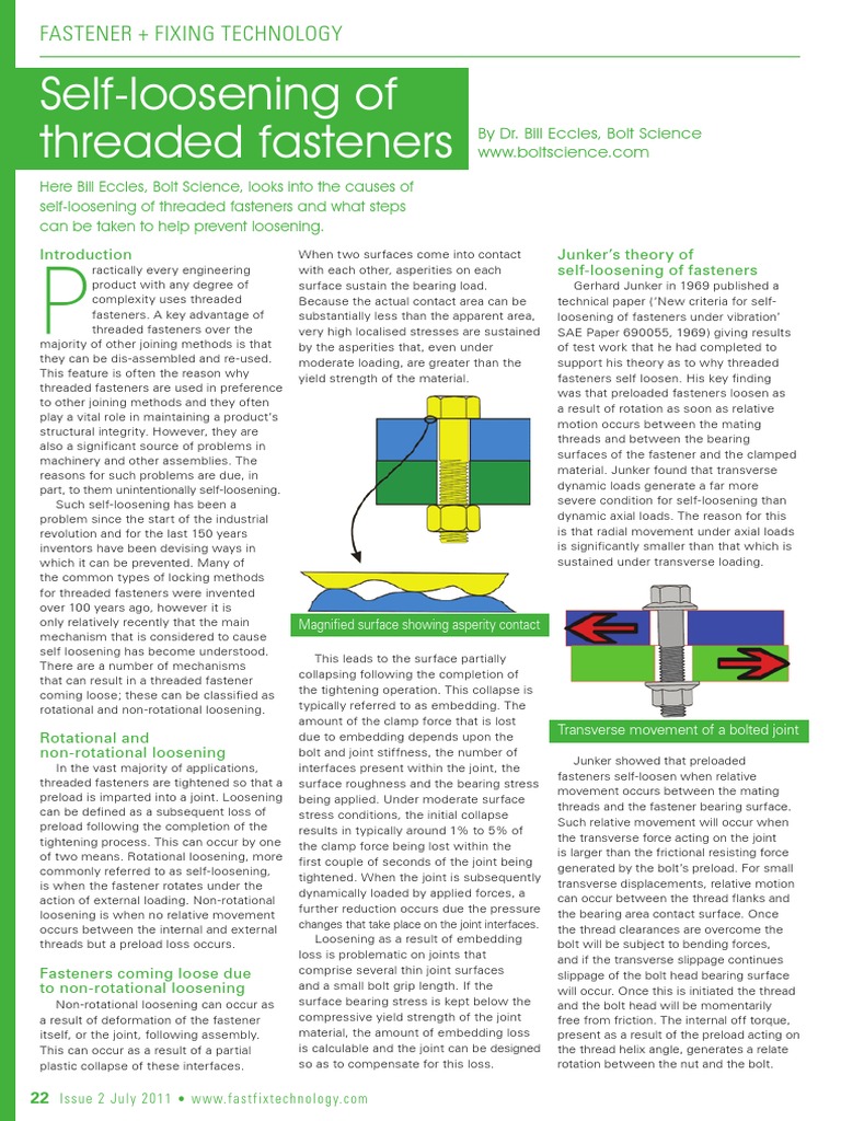 Self-Loosening of Threaded Fasteners: by Dr. Bill Eccles, Bolt Science ...
