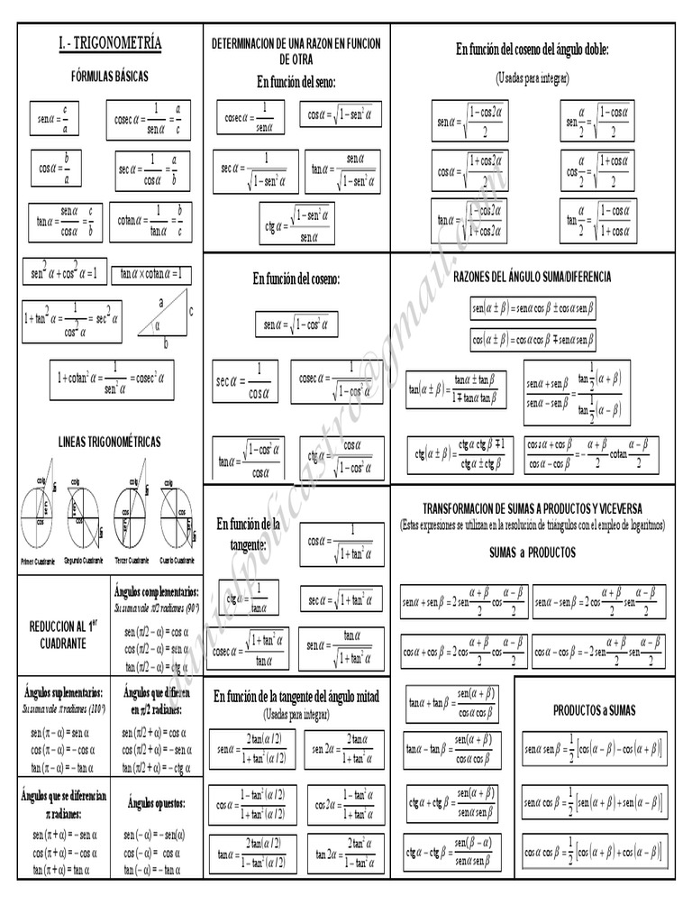 Formulas de Trigonometria I DP | PDF | Funciones trigonométricas ...