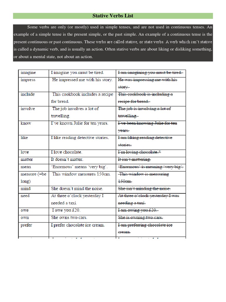 Stative Verbs List and Would PDF | PDF | Verb | Grammatical Tense