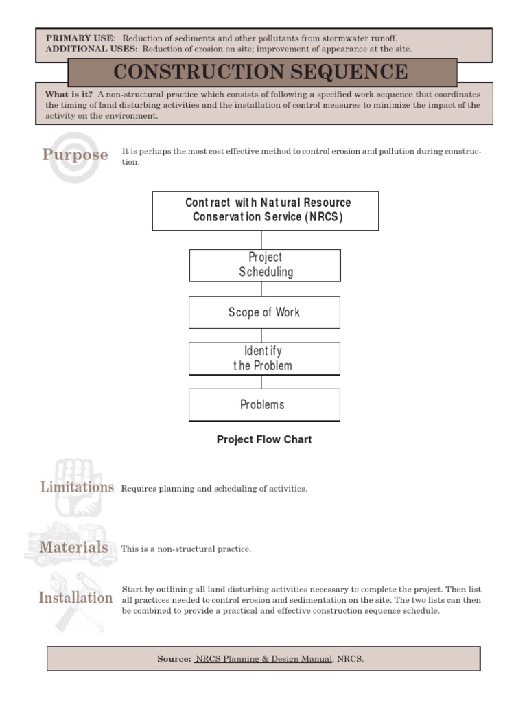 Construction Sequence | PDF | Natural Resources Conservation Service ...