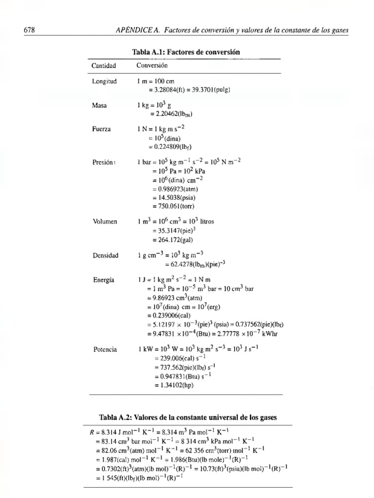 Tablas Smith | PDF | Conjuntos de elementos químicos | Átomos