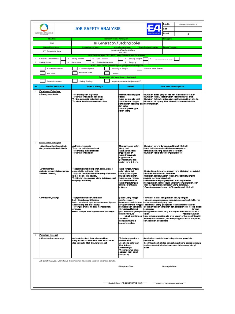 Job Safety Analisys - 006 Pekerjaan Jacking Boiler | PDF