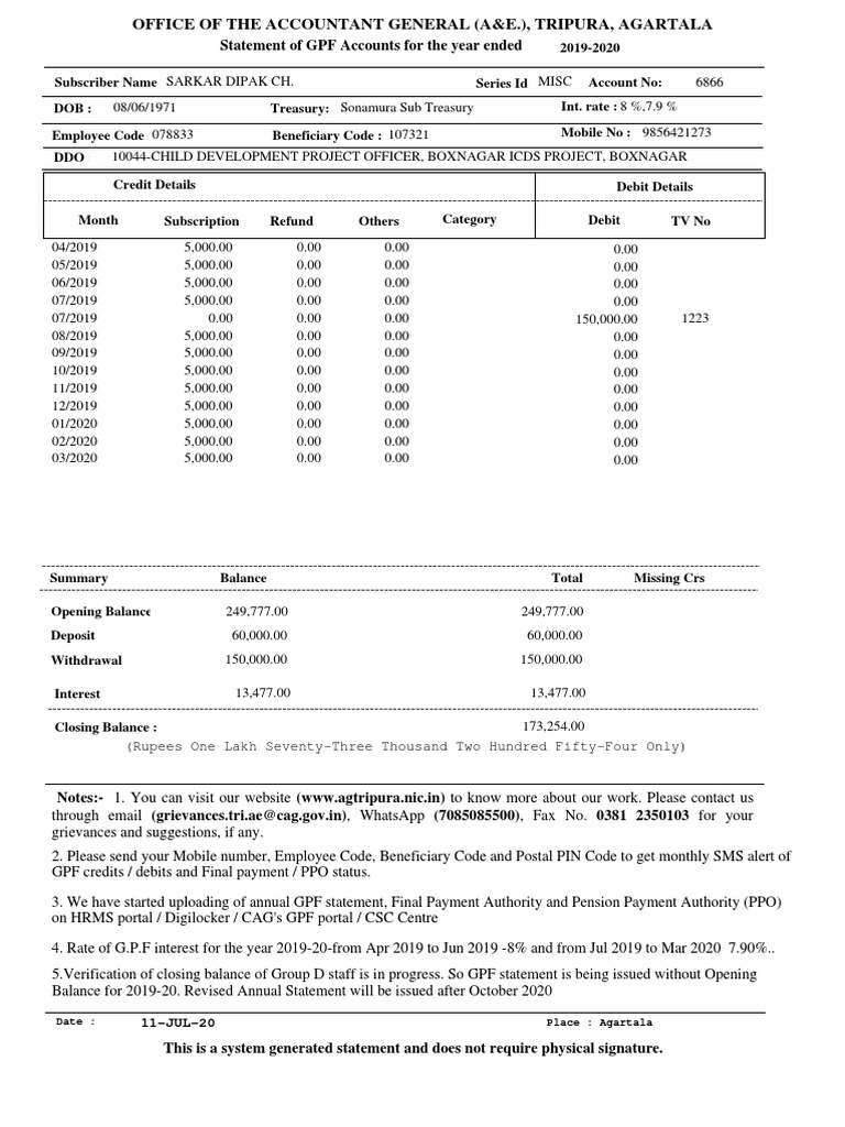 Statement of GPF Accounts For The Year Ended: (Rupees One Lakh Seventy ...