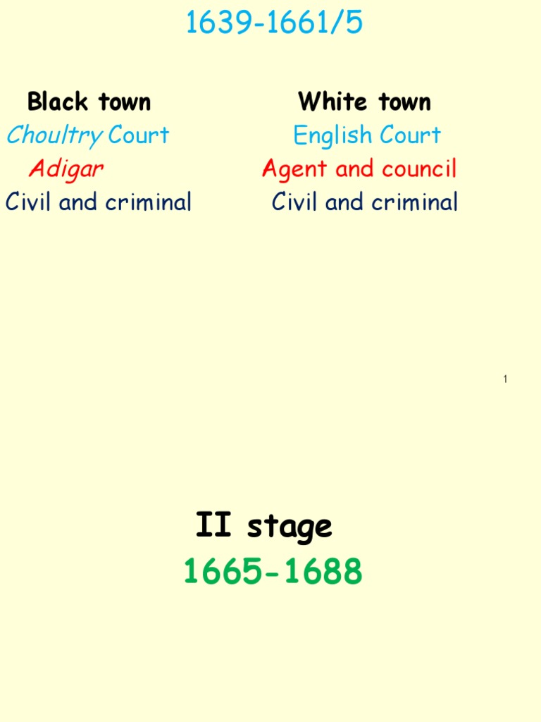 Madras Bombay, Calcutta | PDF | Justice Of The Peace | Judge