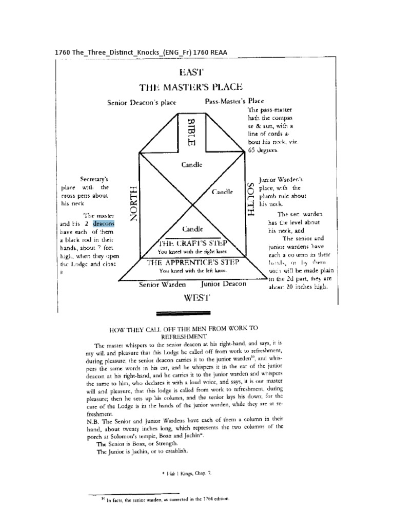 1760 The - Three - Distinct - Knocks - (ENG - FR) 1760 REAA | PDF ...