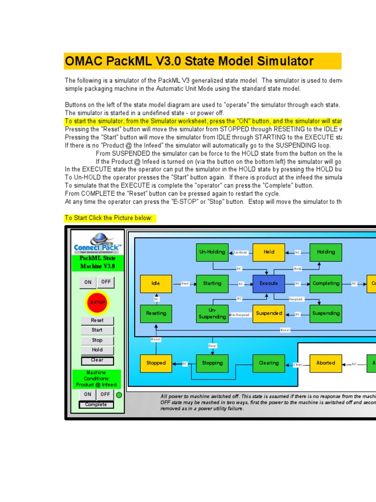 Omac Packml V3.0 State Model Simulator | PDF | Industrial Engineering ...