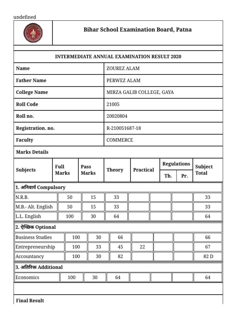 Bihar School Examination Board, Patna | PDF | Business