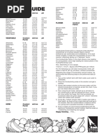 BIR Classification Codes | PDF | Crops | Plants