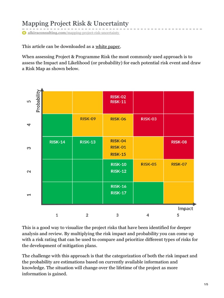Mapping Project Risk Amp Uncertainty | PDF | Uncertainty | Risk
