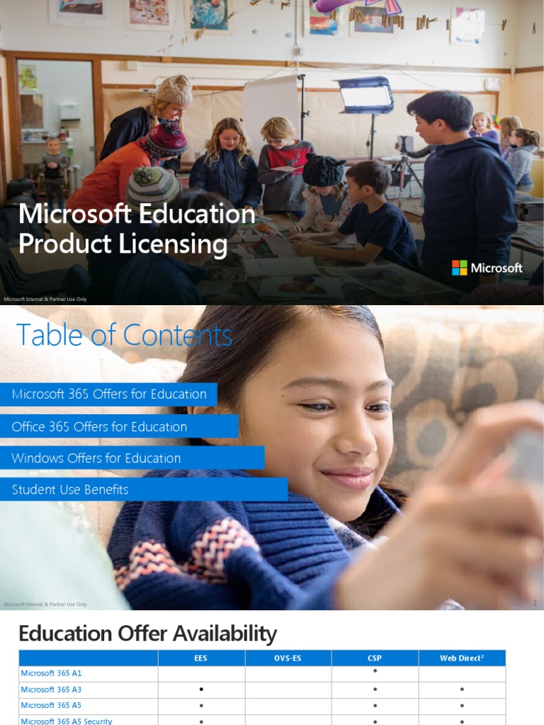 Microsoft Education Product Licensing Deck - Internal | PDF | Office ...