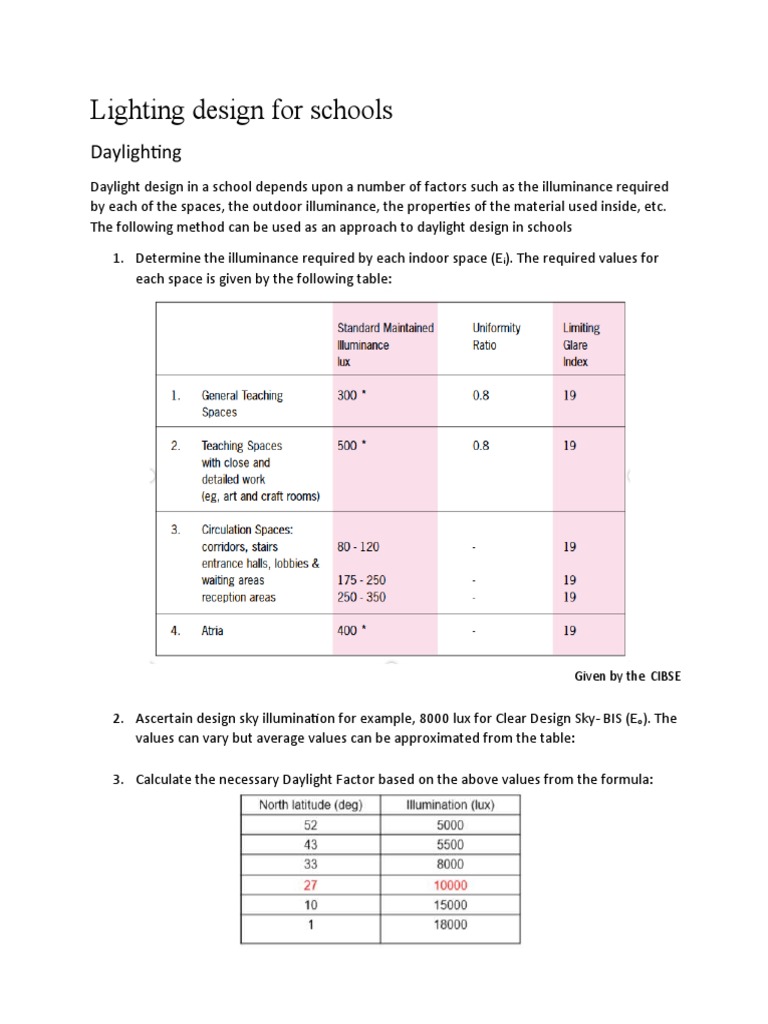 Lighting Design For Schools | PDF | Lighting | Electromagnetic Radiation