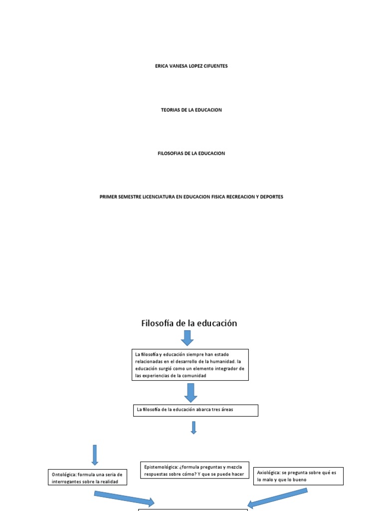 Resumen | PDF | Realismo filosófico | Realidad