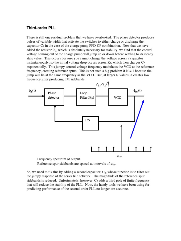 Third-order PLL: Phase detector Loop Filter F(s) VCO φ (t) φ (t) Phase ...