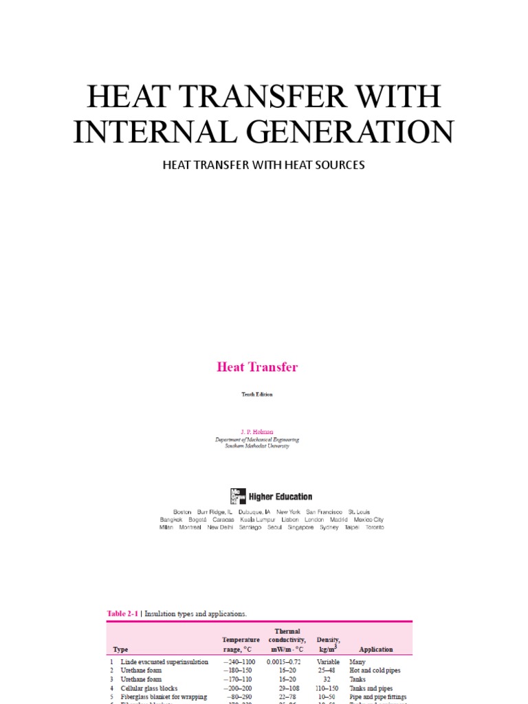 Heat Transfer With Internal Generation | PDF