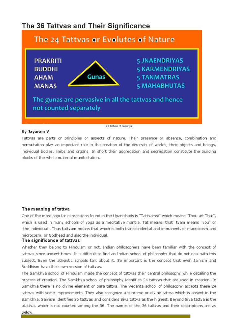 The 36 Tattvas and Their Significance: by Jayaram V | PDF | Yoga | Indology