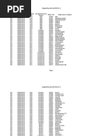 STD Codes List | PDF