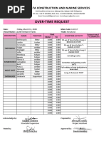 Zip Codes Paranaque City | PDF | Metro Manila