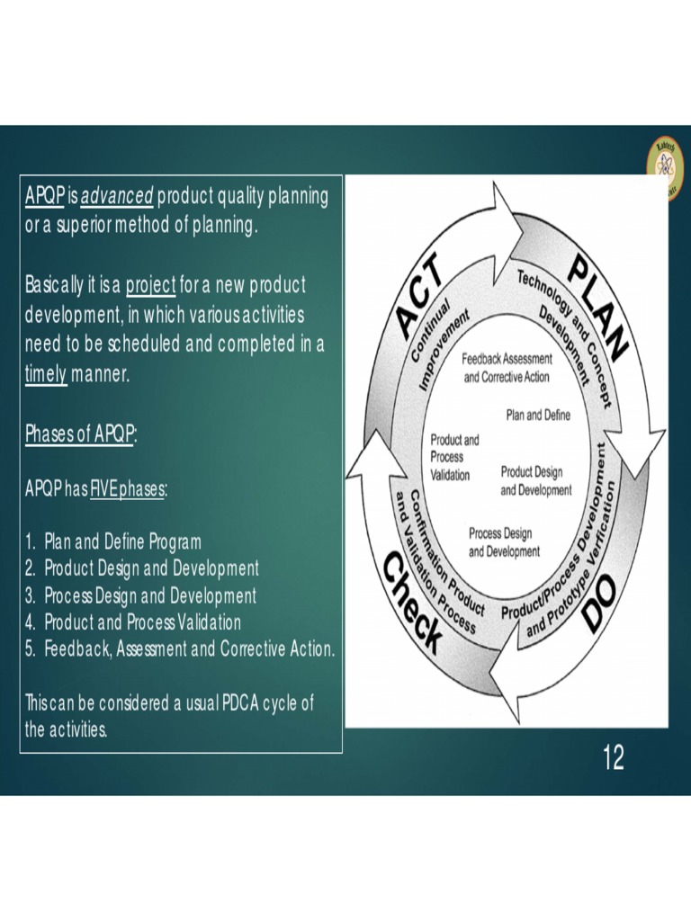 A Guide to the Five Phases of Advanced Product Quality Planning (APQP ...