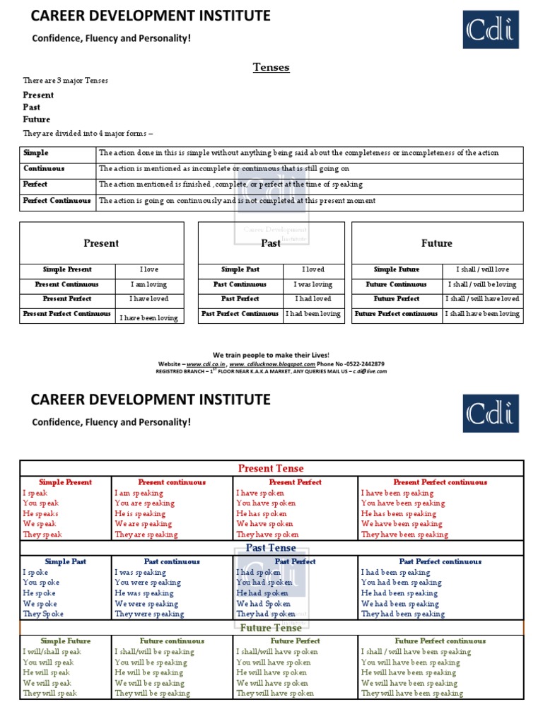 English Grammar Tenses Chart | Download Free PDF | Grammatical Tense ...