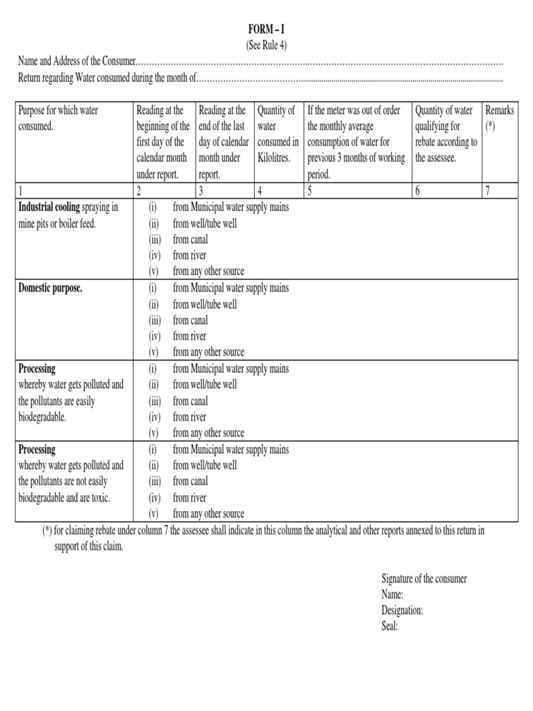 FORM I For Filing Water Cess Returns | PDF | Water And The Environment ...