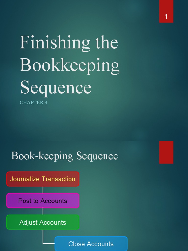 Book-Keeping Procedures | PDF | Debits And Credits | Bookkeeping