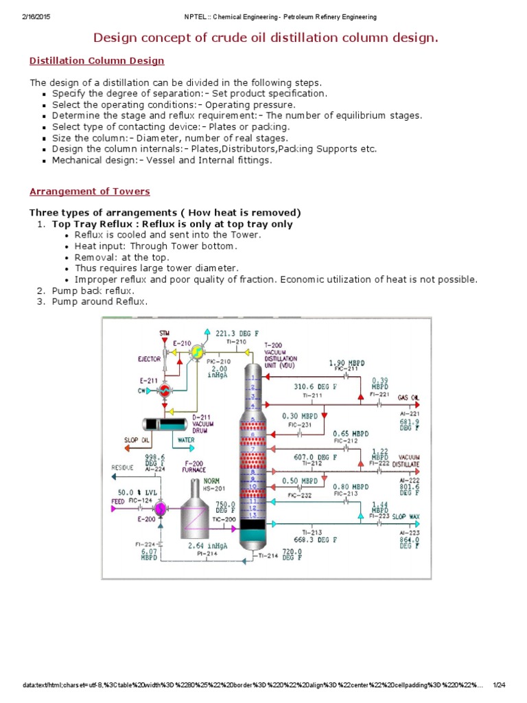 Design Concept of Crude Oil Distillation Column Design | PDF ...
