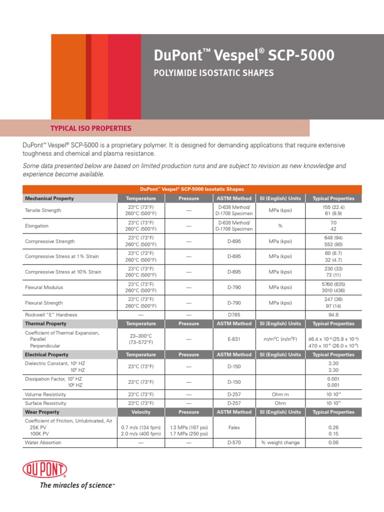 Dupont Vespel Scp-5000: Polyimide Isostatic Shapes | PDF | Pascal (Unit ...