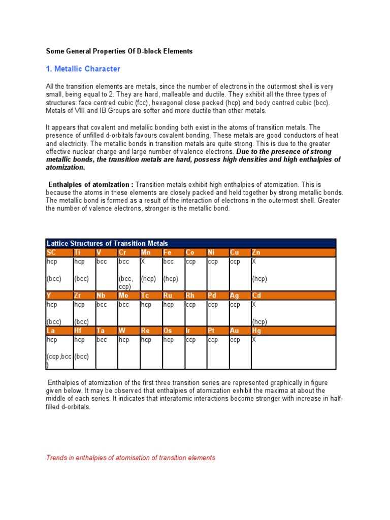 D Block Elements | PDF | Transition Metals | Ferromagnetism