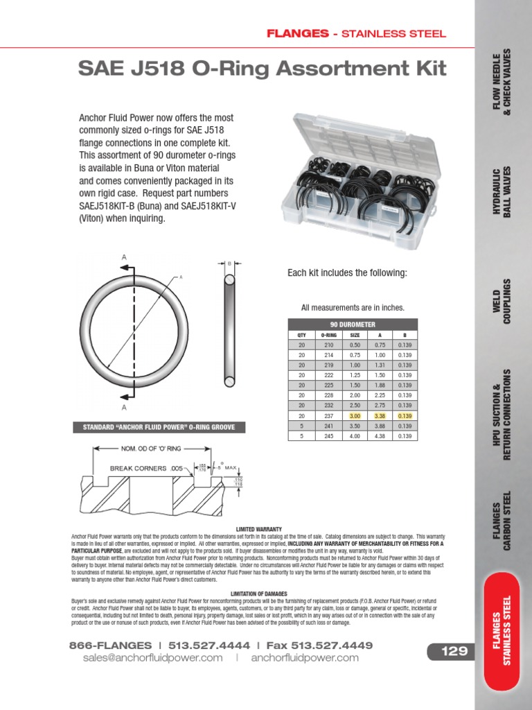 SAE J518 O-Ring Kits | PDF | Valve | Damages