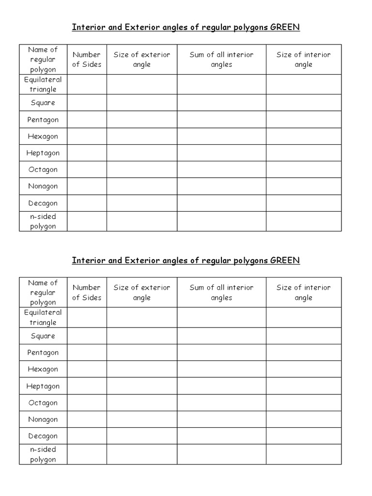 Interior and Exterior Angles Table RAG | PDF | Polygon | Triangle