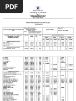 Uacs Code For Mooe | PDF