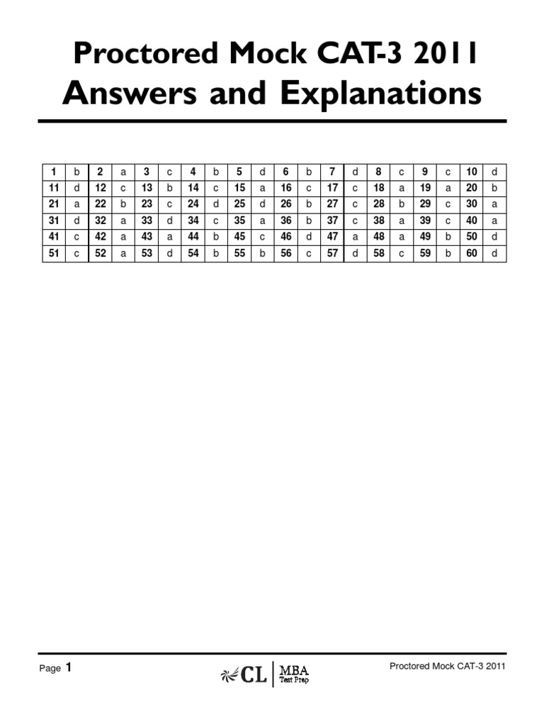 Proctored Mock CAT-3 2011 Explanations PDF | PDF