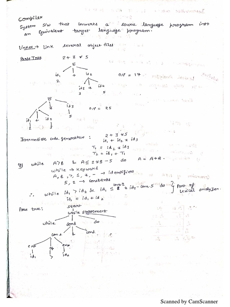 Compiler Design | PDF
