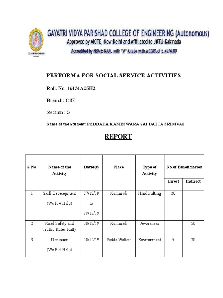 16131a05h2 - Peddada Kameswara Saidatta Srinivas - Report | PDF