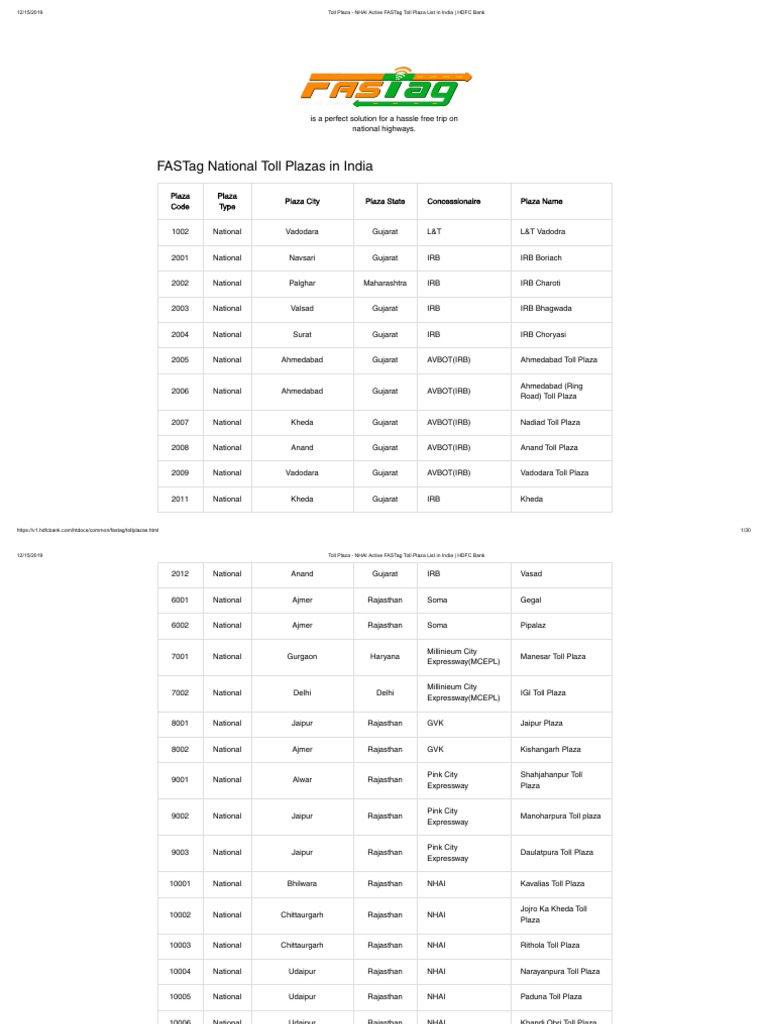 toll-plaza-nhai-active-fastag-toll-plaza-list-in-india-hdfc-bank