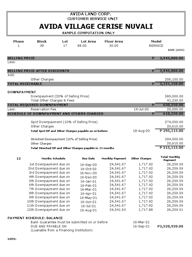 10%SFDP & 10% - 12mon | PDF | Down Payment | Guarantee