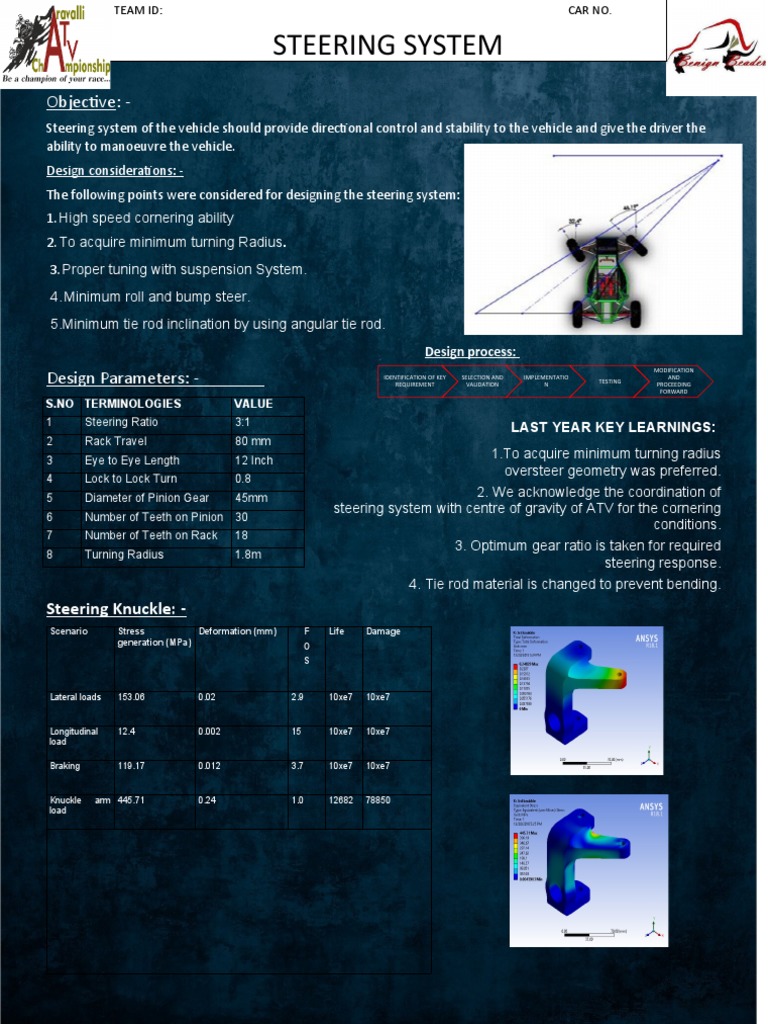 Poster Steering 19114 | PDF | Steering | Gear