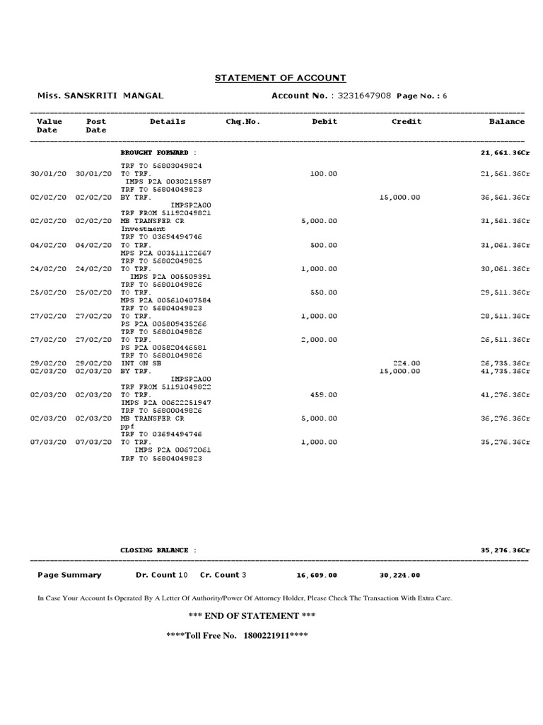 A Detailed Record of Financial Transactions: An Analysis of Sanskriti Mangal's Bank Statement ...