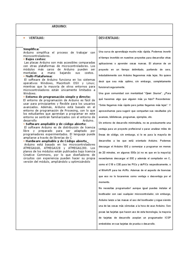 Cuadros Comparativos | PDF | Arduino | Tecnología digital