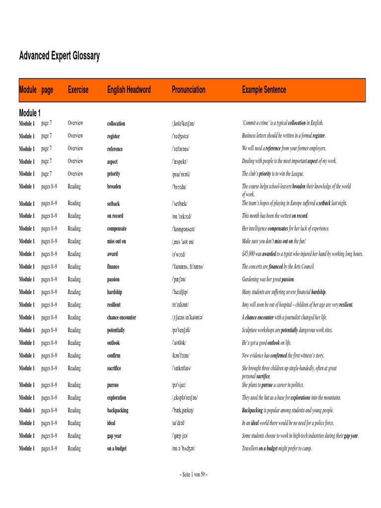 Advanced Expert Glossary: Module Page Exercise English Headword ...