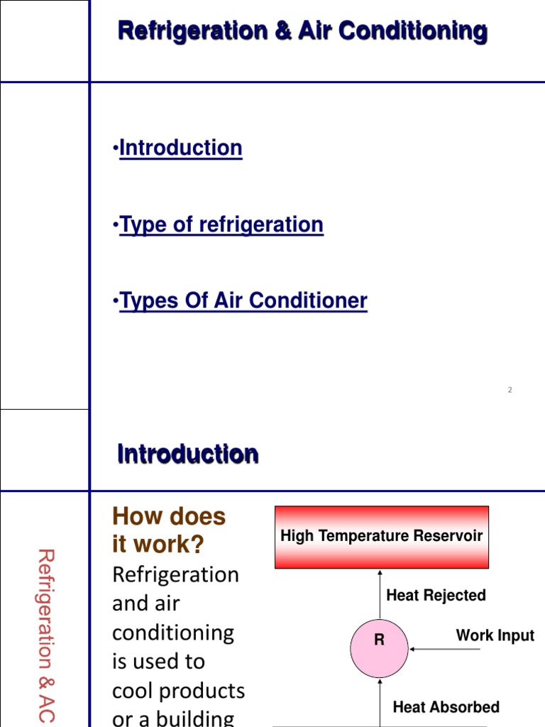 Refrigeration & Air Conditioning: - Introduction | PDF | Air ...