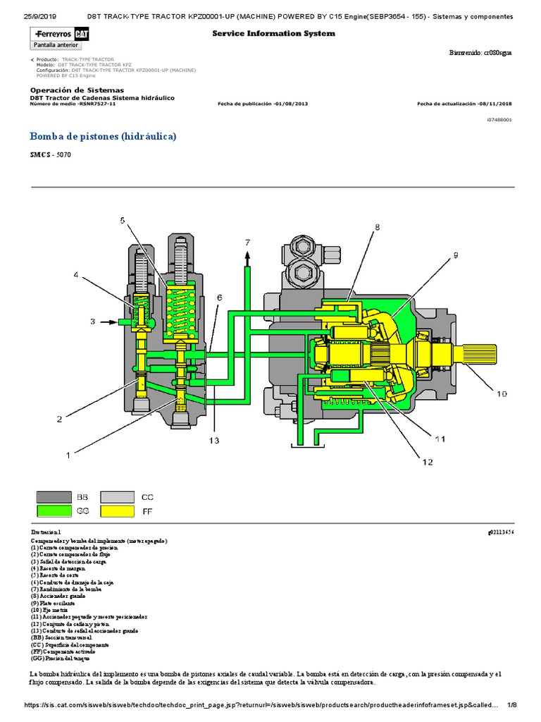 Bomba Hidraulica Pdf Pdf Bomba Máquinas
